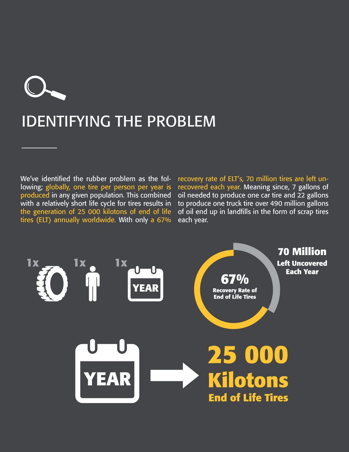 Sustainable Development Goals: Decoupling Economic Growth ...
